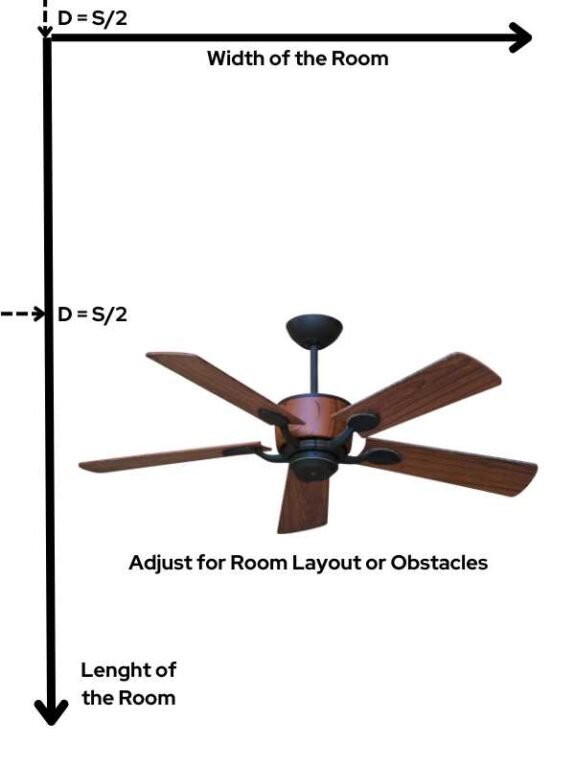 Recessed Lighting Layout Calculator | Design Your Spacing Now!